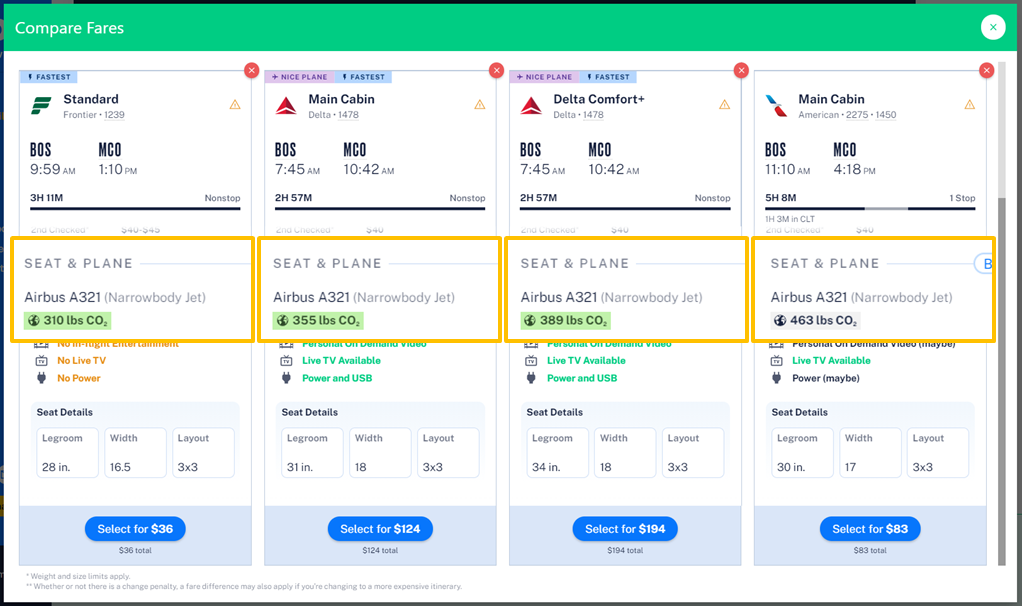 All about AmTrav's CO2 tools